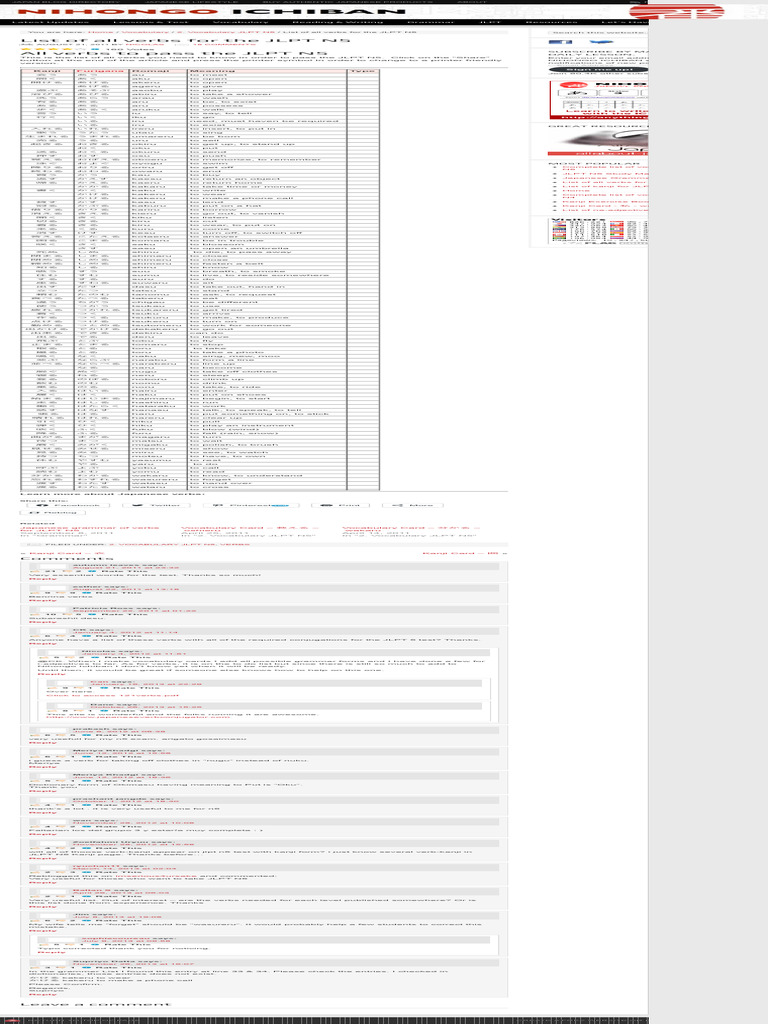JLPT N5 Essential Verbs List | PDF | Japanese Language | Japan