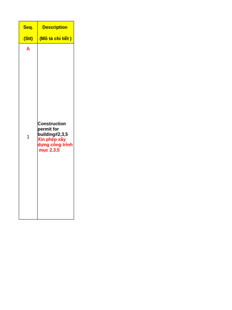 Bao Gia Coherent | PDF