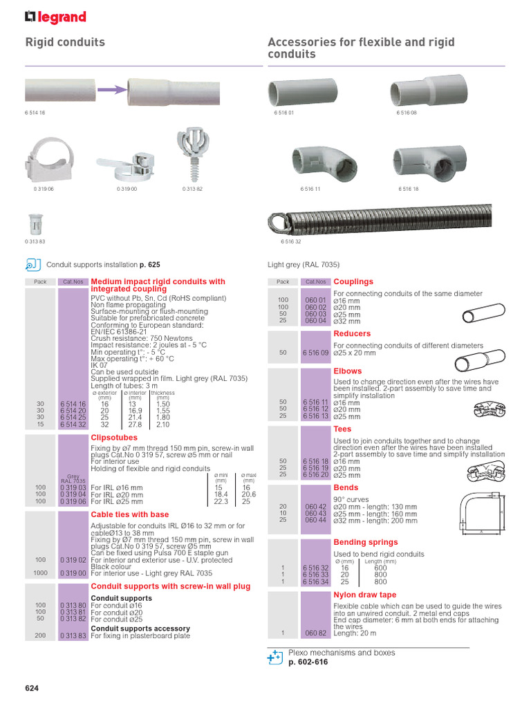 Conduit Accessories and Specifications | PDF | Pipe (Fluid Conveyance) | Manufactured Goods