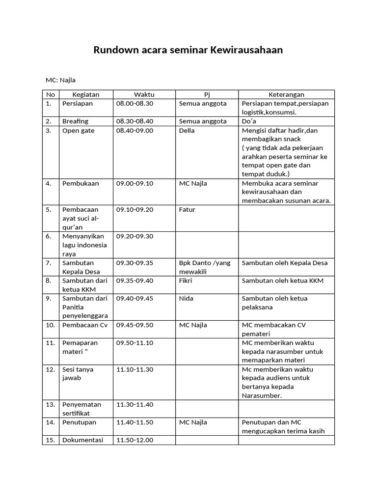 Rundown Acara Seminar Kewirausahaan | PDF