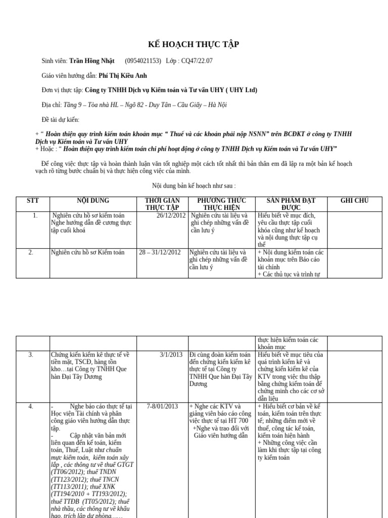 Ke Hoach Thuc Tap - Tran Hong Nhat | PDF
