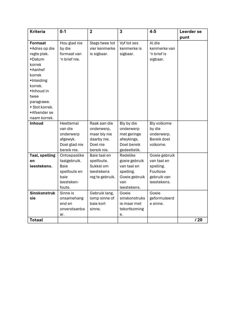 Informele Brief Rubriek | PDF