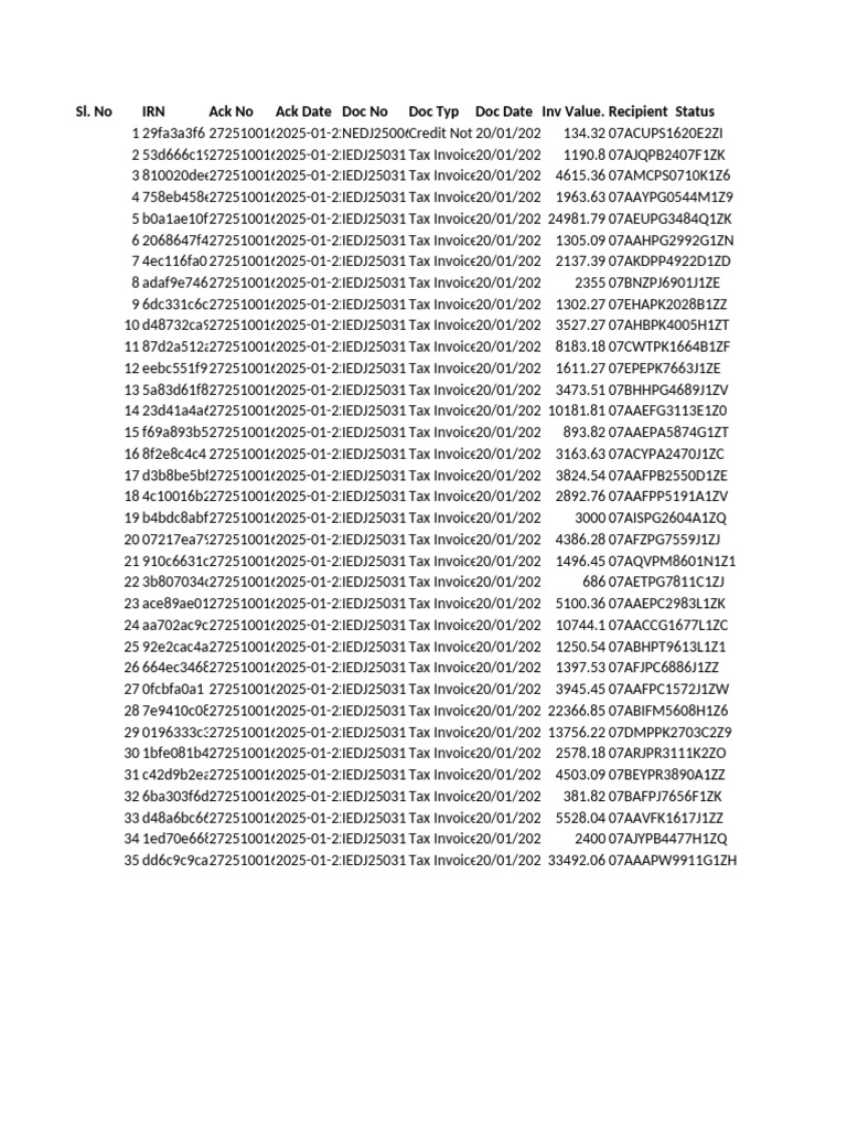 Uploaded Invoice Details | PDF