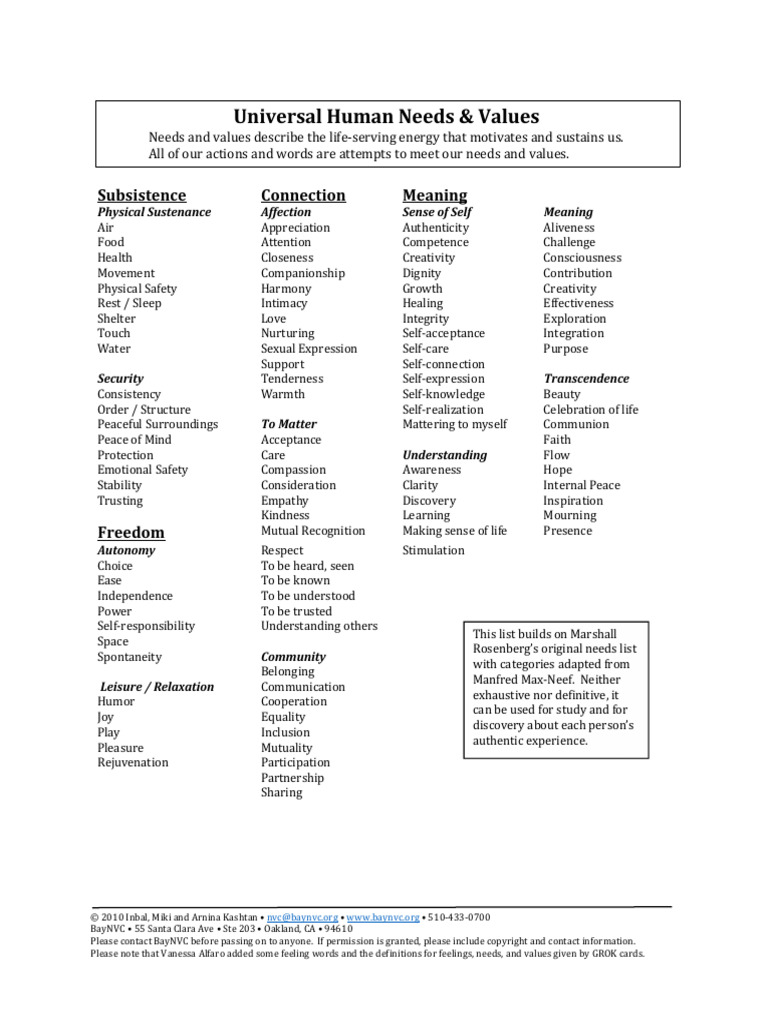 Universal Human Needs & Values List | PDF | Psychology | Psychological ...