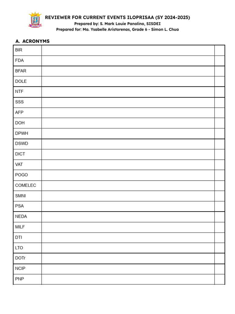 Current Events (Reviewer) 2024-2025 | PDF | Rodrigo Duterte | Philippines