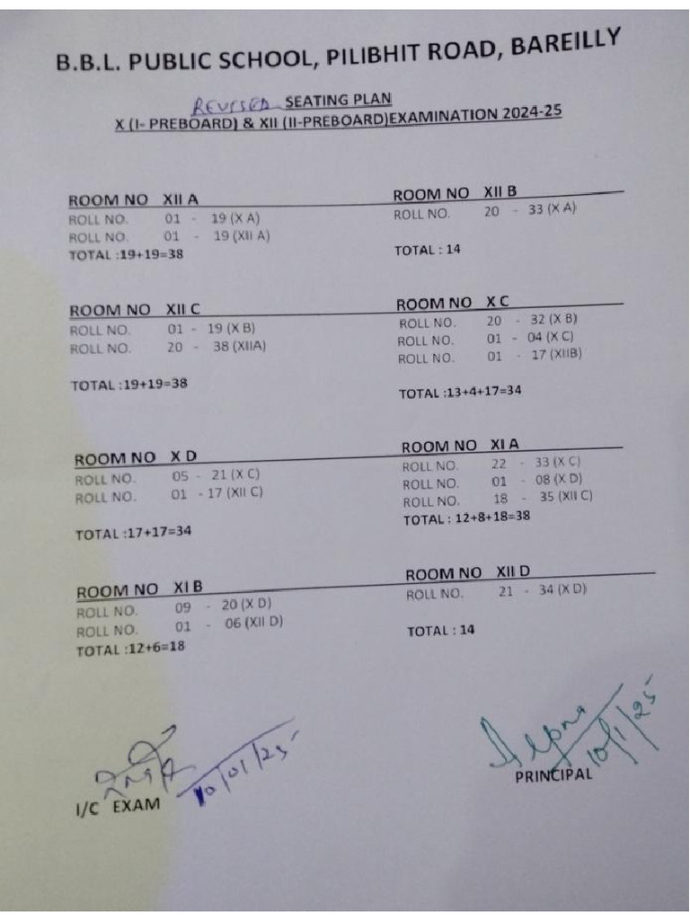 Revised Seating Plan | PDF