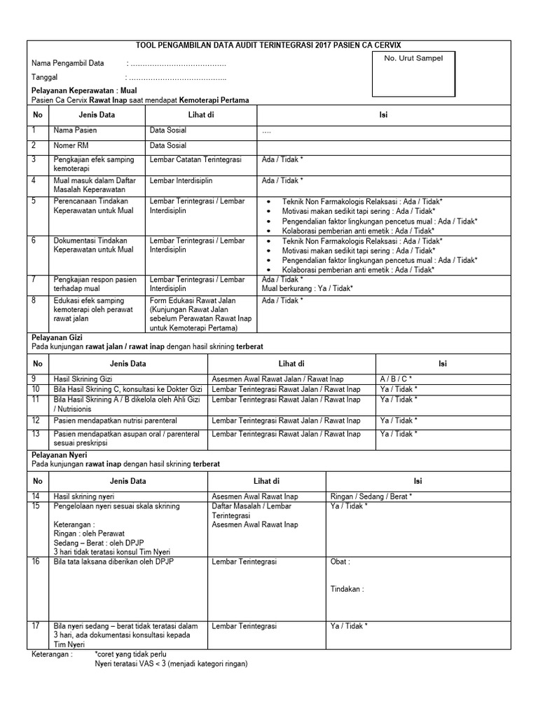 2 Contoh Instrumen Audit Keperawatan - Compress | PDF
