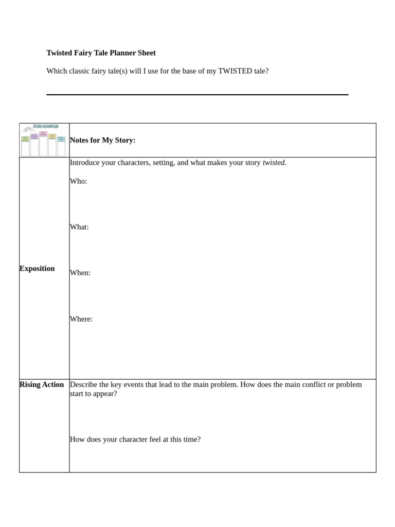 Twisted Fairy Tale Story Planner | PDF