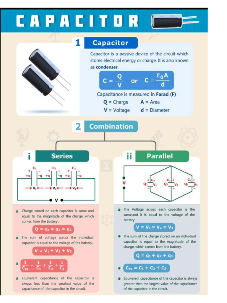 Capacitor Concept Map | PDF