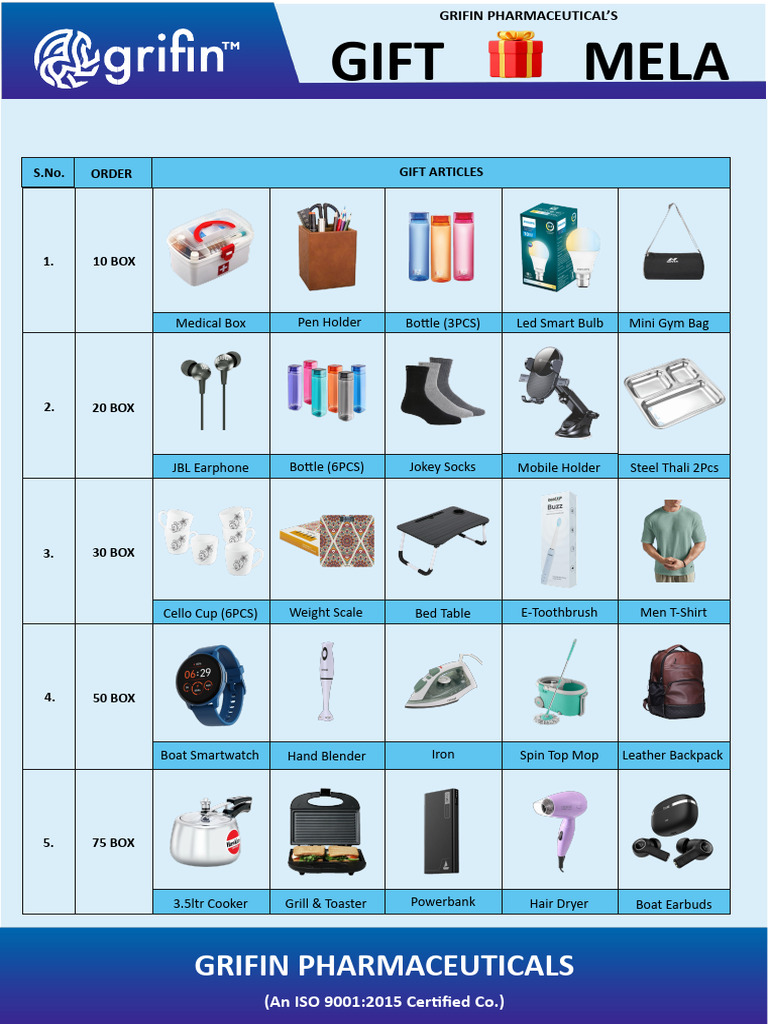 OFFER List - Grifin Pharmaceuticals (1) 2 PDF | PDF
