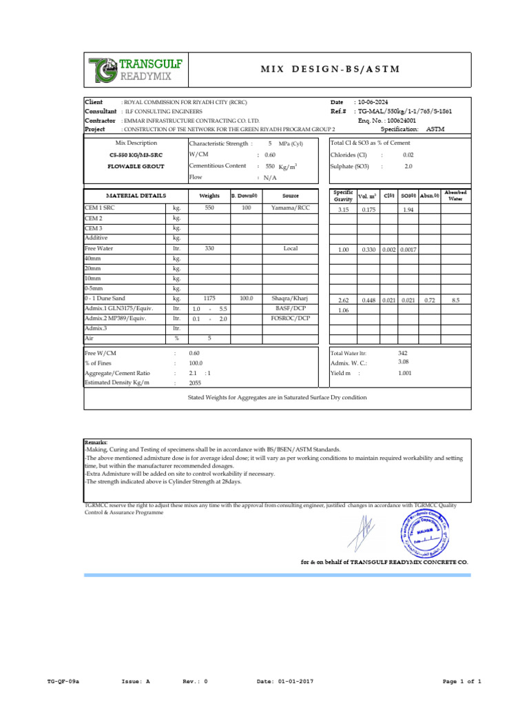 Mix Design-Emmar Infrastructure Contracting Co. Ltd.-Construction of ...