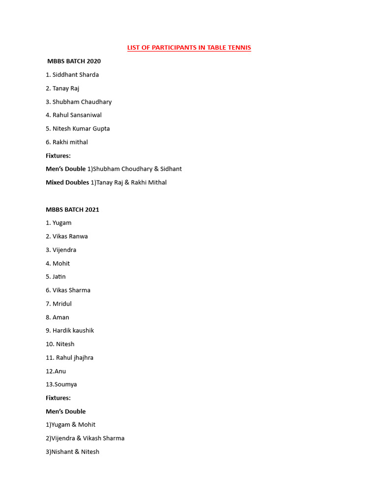 TT List and Schedule | PDF