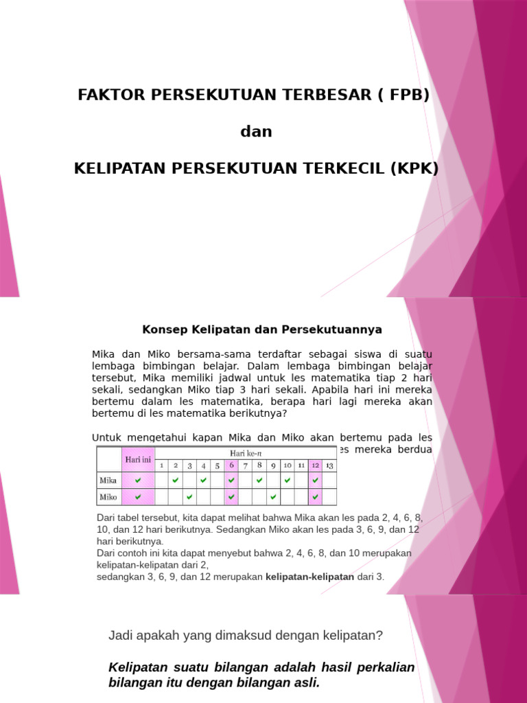 Konsep FPB dan KPK untuk Siswa | PDF