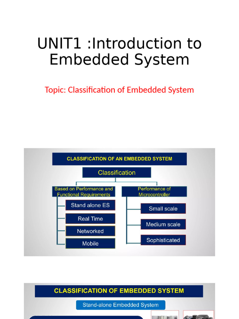 Classification of Embedded System | PDF