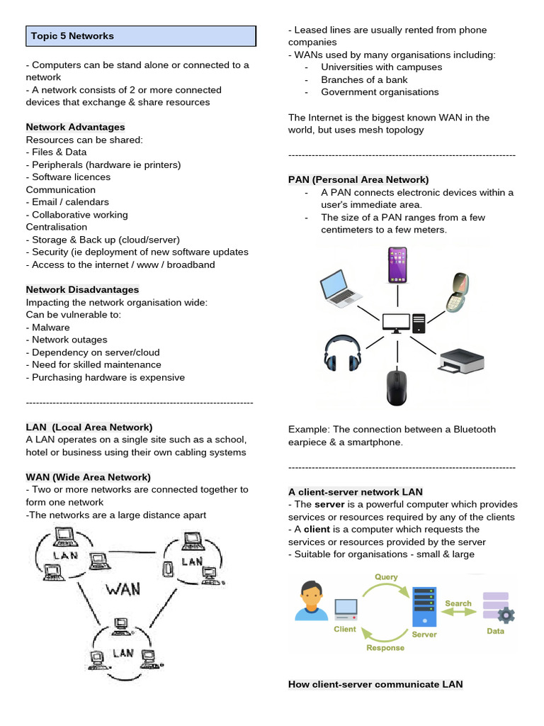 Copy of Topic 5 Networks Revision Notes | PDF | Computer Network ...