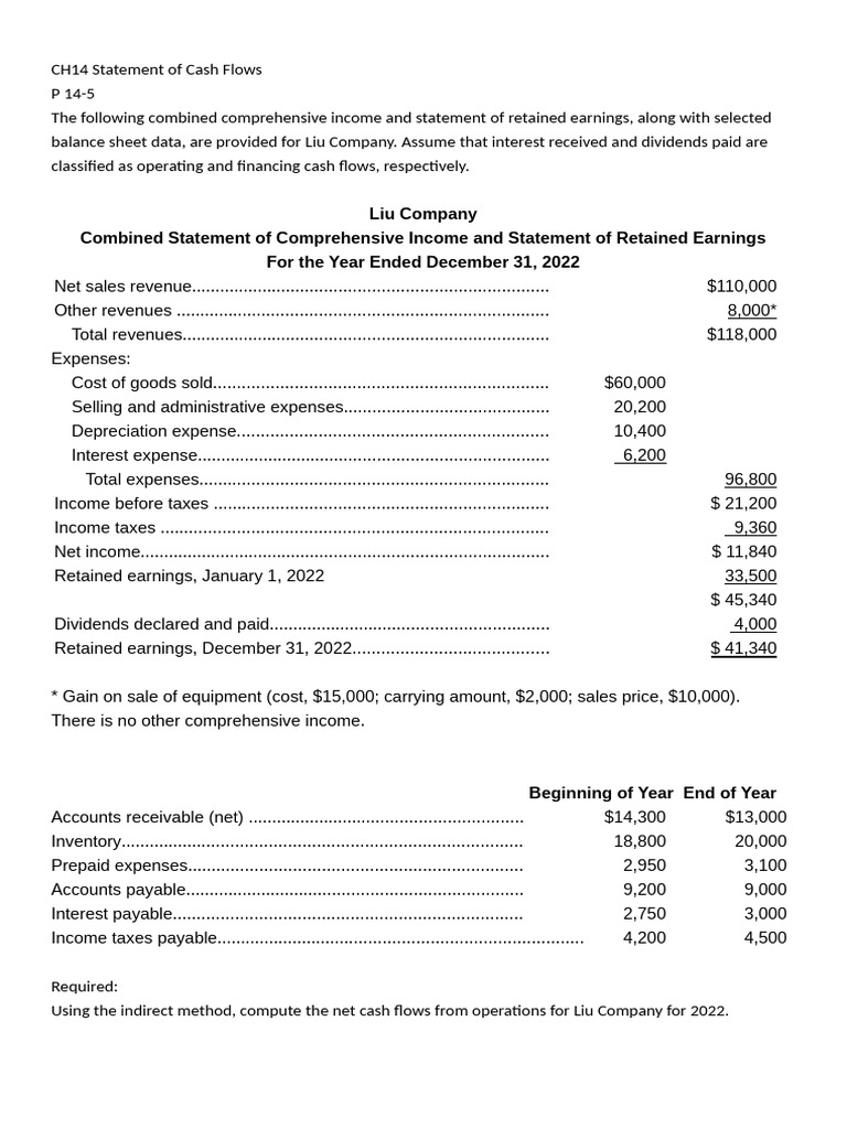 In Class Problem - CH 14 (1) Qwwe | PDF | Expense | Retained Earnings