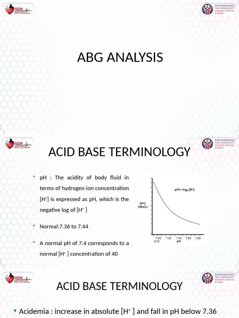 Abg Analysis | PDF | Bicarbonate | Intensive Care Medicine