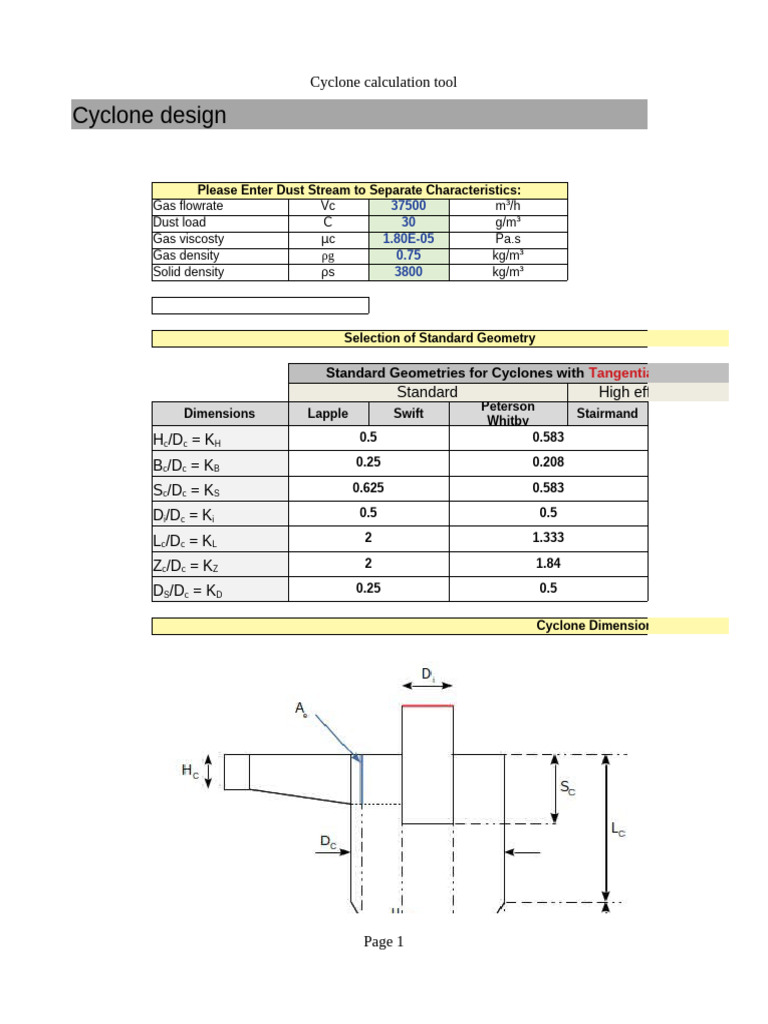 Cyclone Design Calculation 52000 | PDF | Liquids | Phases Of Matter