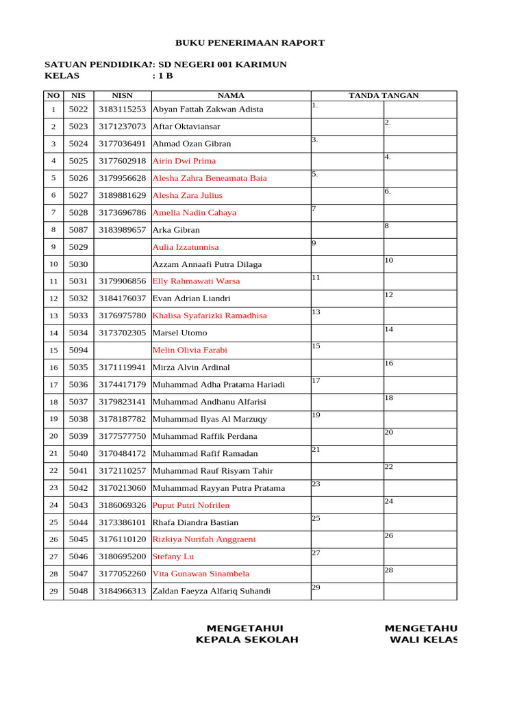 Buku Penerimaan Raport Kelas 1 | PDF