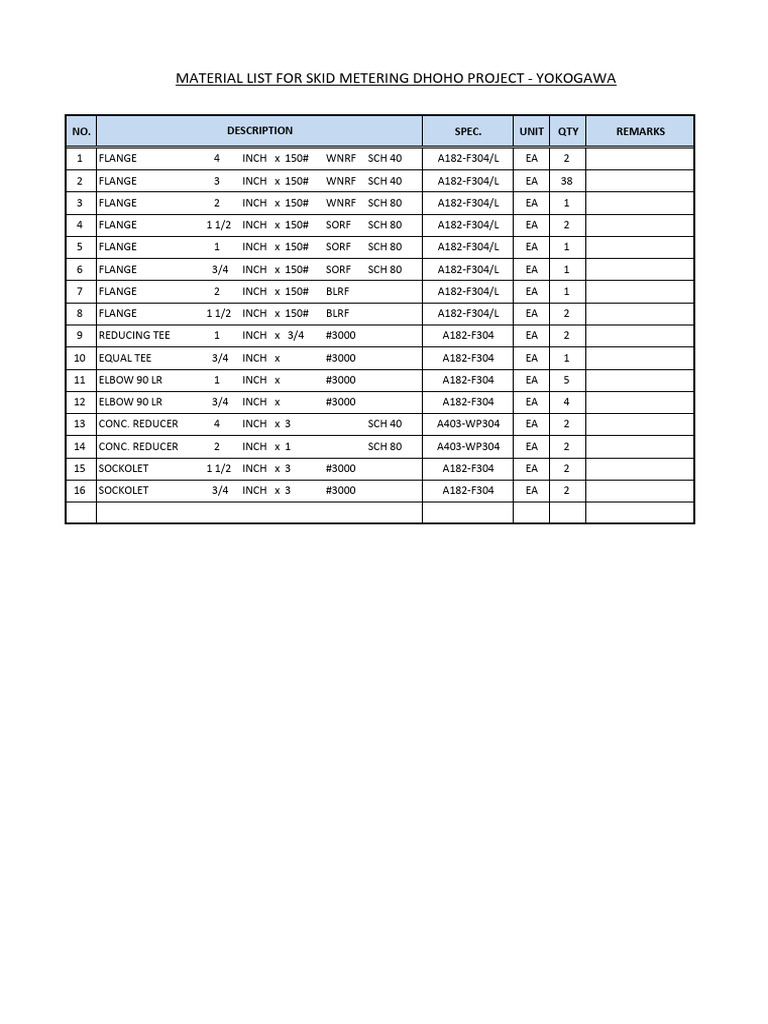 Material List Fab. Skid Material Dhoho Project - Yokogawa | PDF