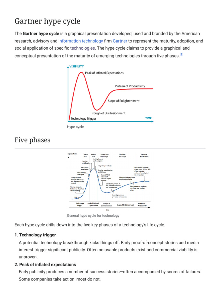 Gartner hype cycle | PDF | Science And Technology