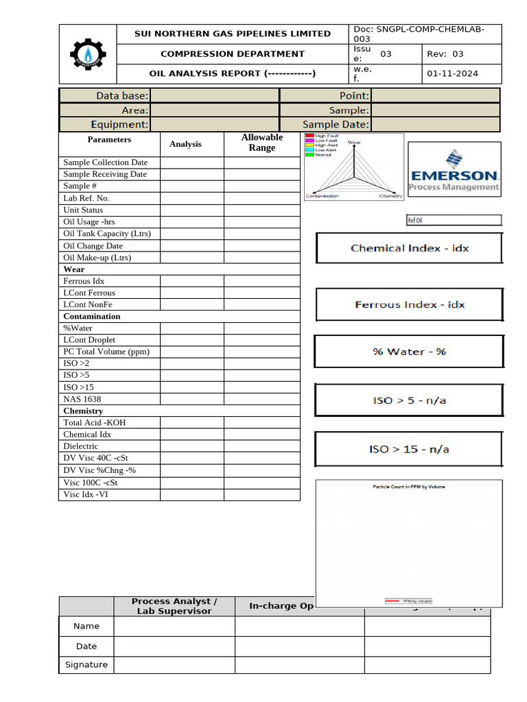 Oil Analysis Report | PDF