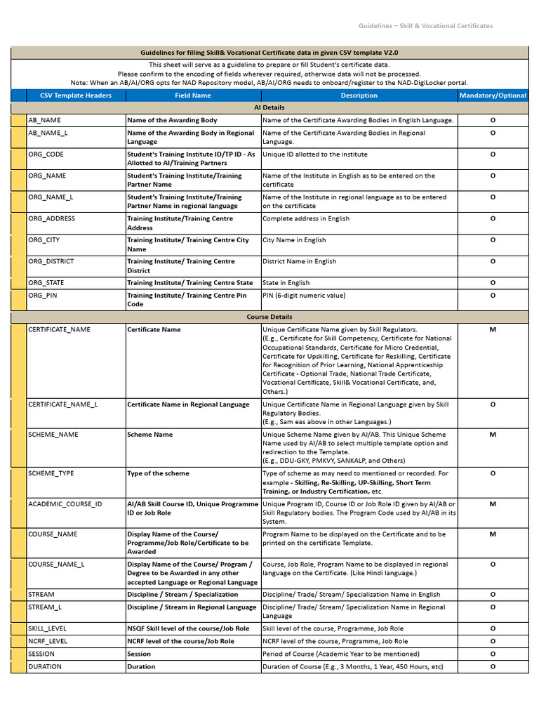 Guidelines_to_fill_student_data_for_Skill_and_Vocational_Certificates ...