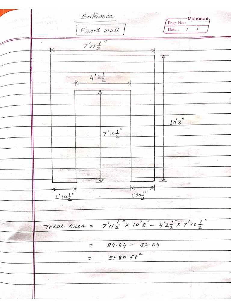 Coverage Area of Wall Putty | PDF