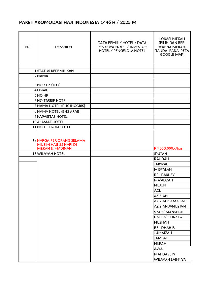 Peta Akomodasi Haji 2025 untuk Jemaah | PDF