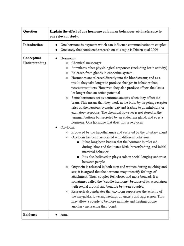 Outline for IB psychology | PDF | Hormone | Neurotransmitter