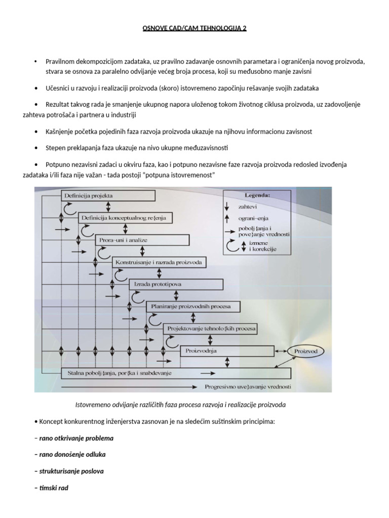 OSNOVE CAD - 2 Cas | PDF