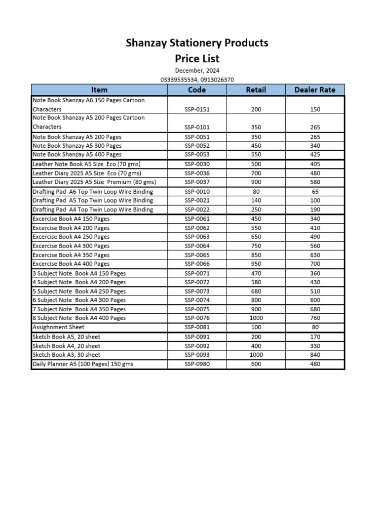 SSP Twin Code 6 Pricing Details | PDF | Publishing | International ...