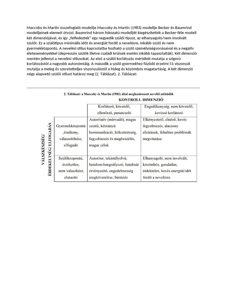 Maccoby És Martin Összefoglaló Modellje Maccoby És Martin | PDF