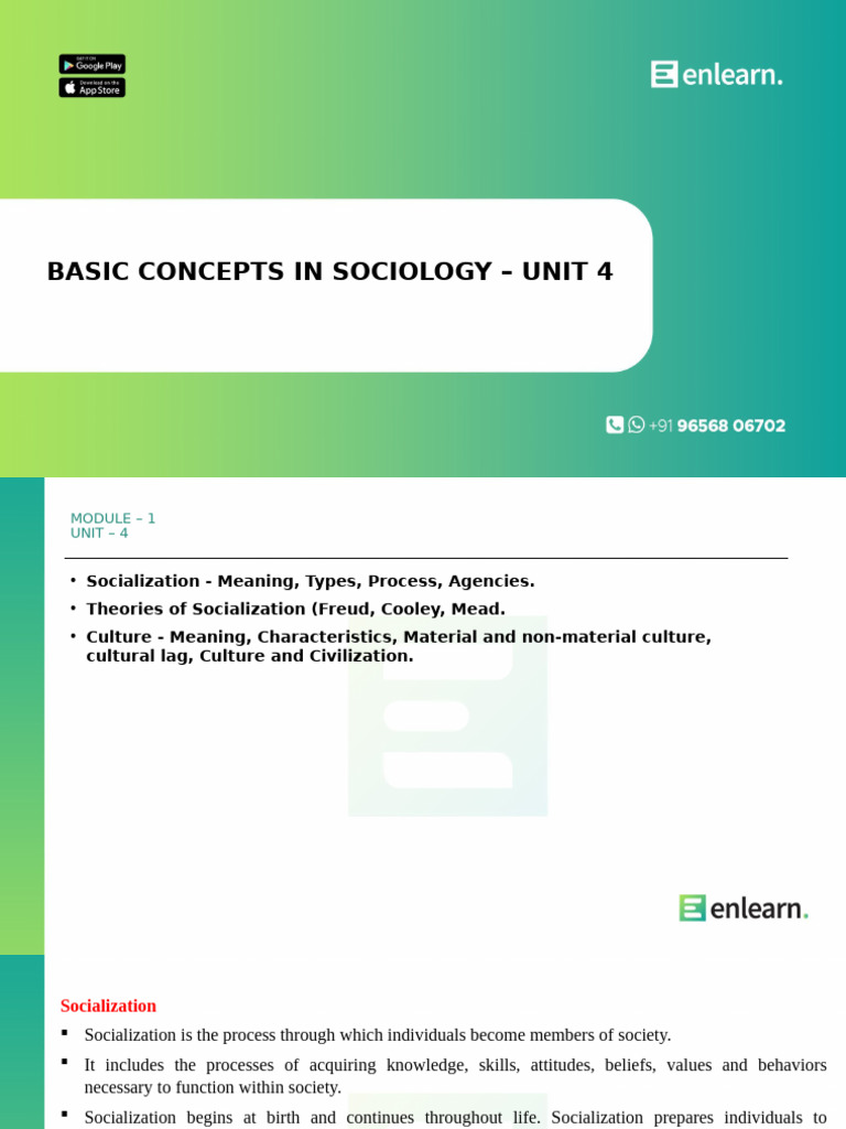 Basic Concepts in Sociology - Part 4 | PDF | Socialization | Id