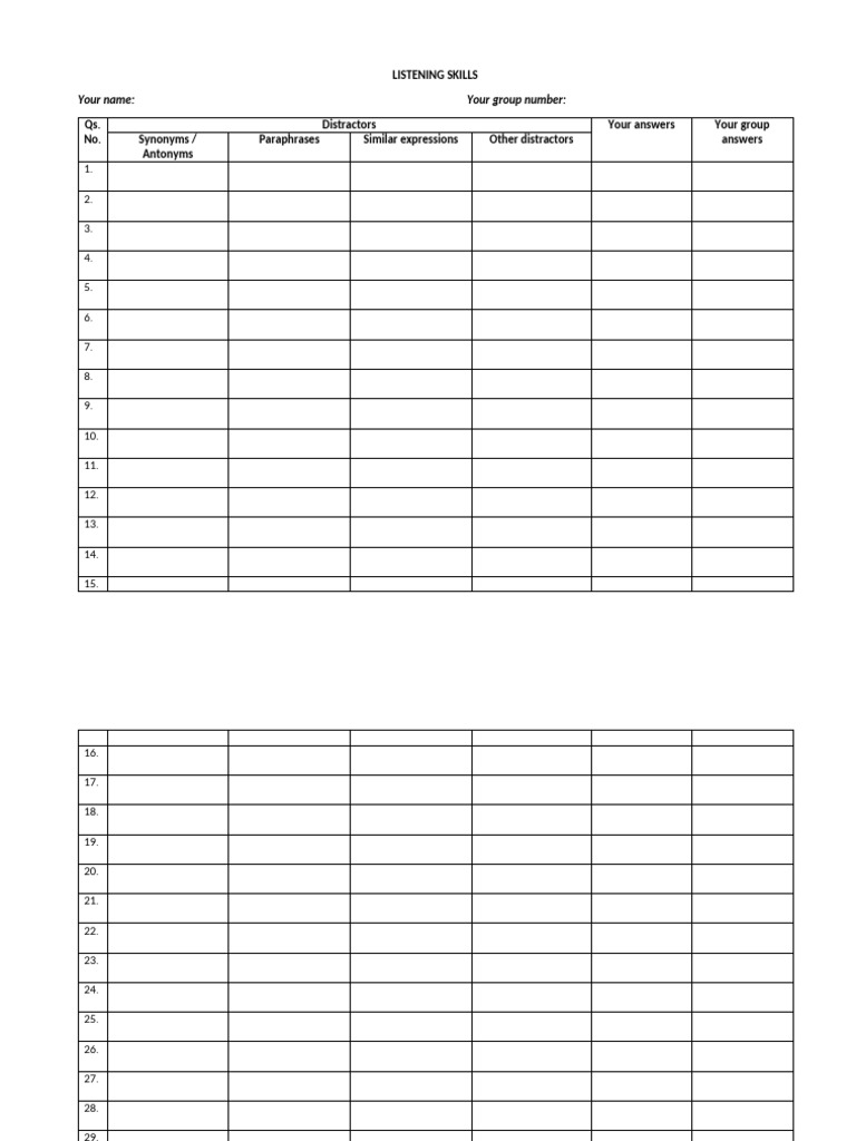 Listening Skills (2) | PDF