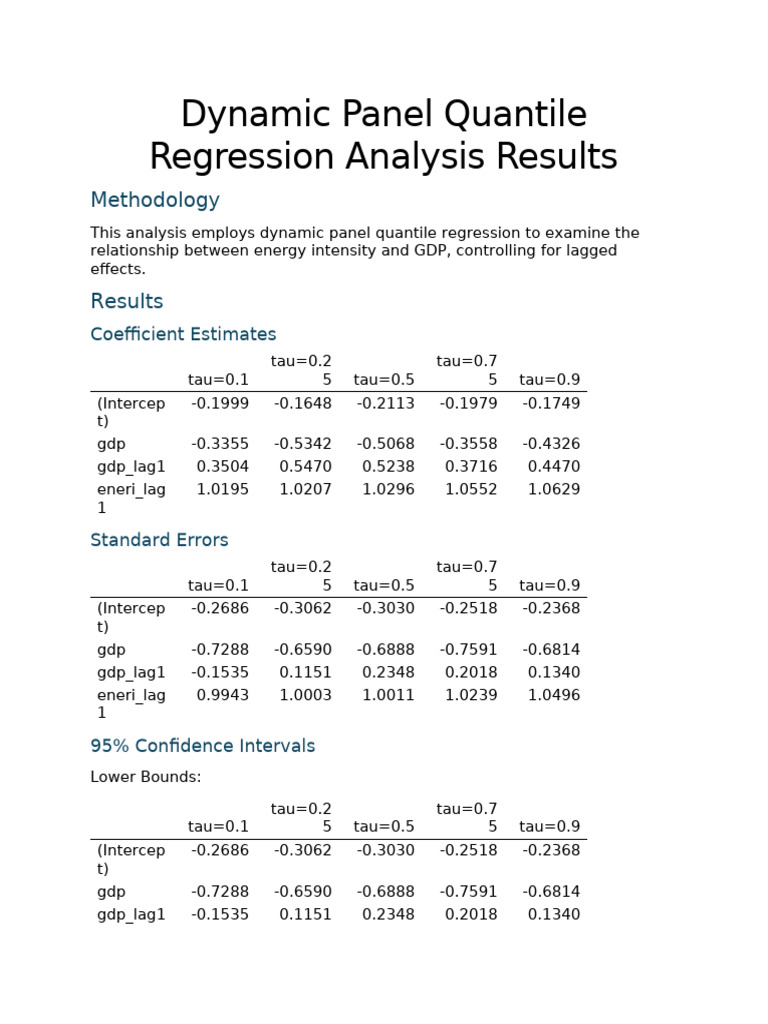 Quantile Regression Results | PDF