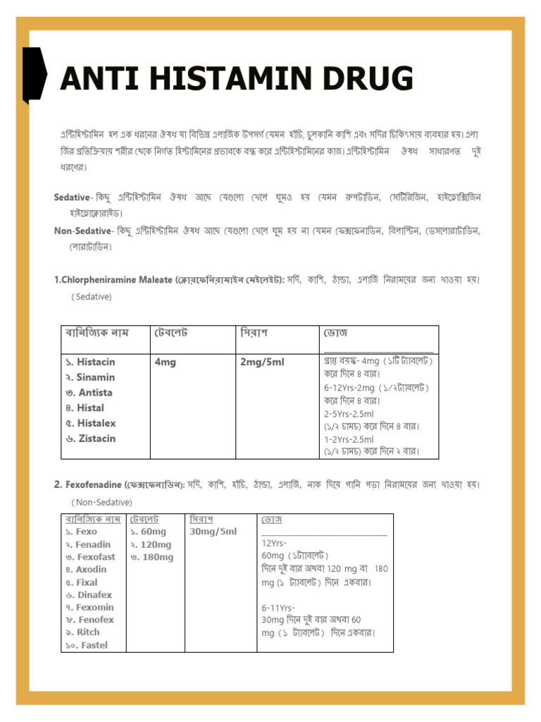 Anti Histamin Drug | PDF
