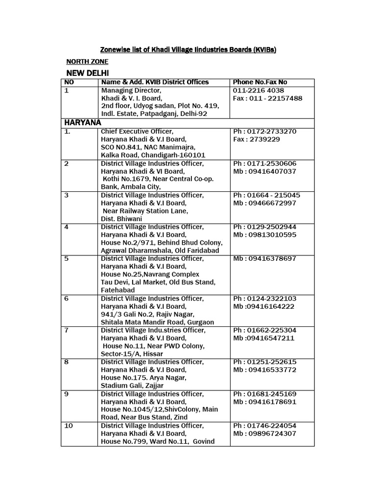 Khadi Board Contacts: North Zone | PDF | Fax