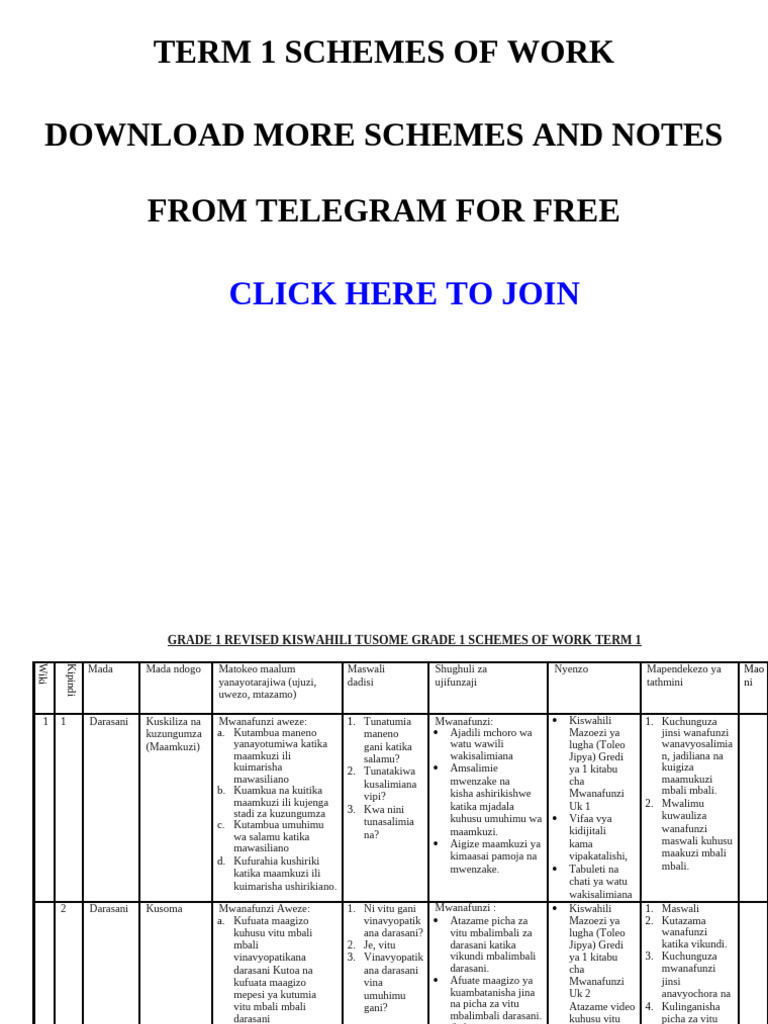 GRADE 1 TERM 1 KISWAHILI SCHEMES Tusome | PDF