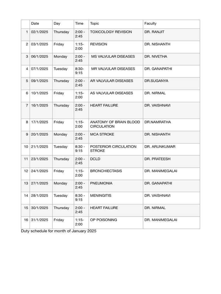 Theory Schedule FInal Years | PDF