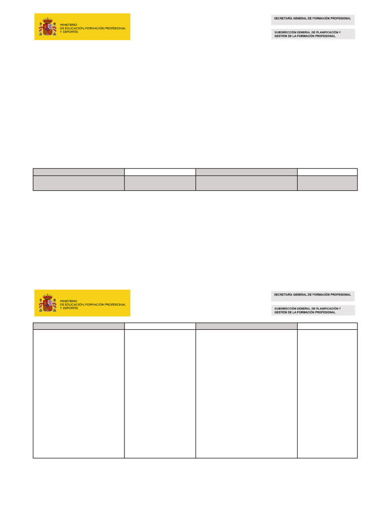 Programación Didactica Completa Del MF0975 - 2 | PDF | Comunicación | Evaluación