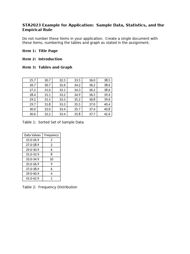 Sta 2023 Example Application 2018 | PDF | Histogram | Descriptive ...