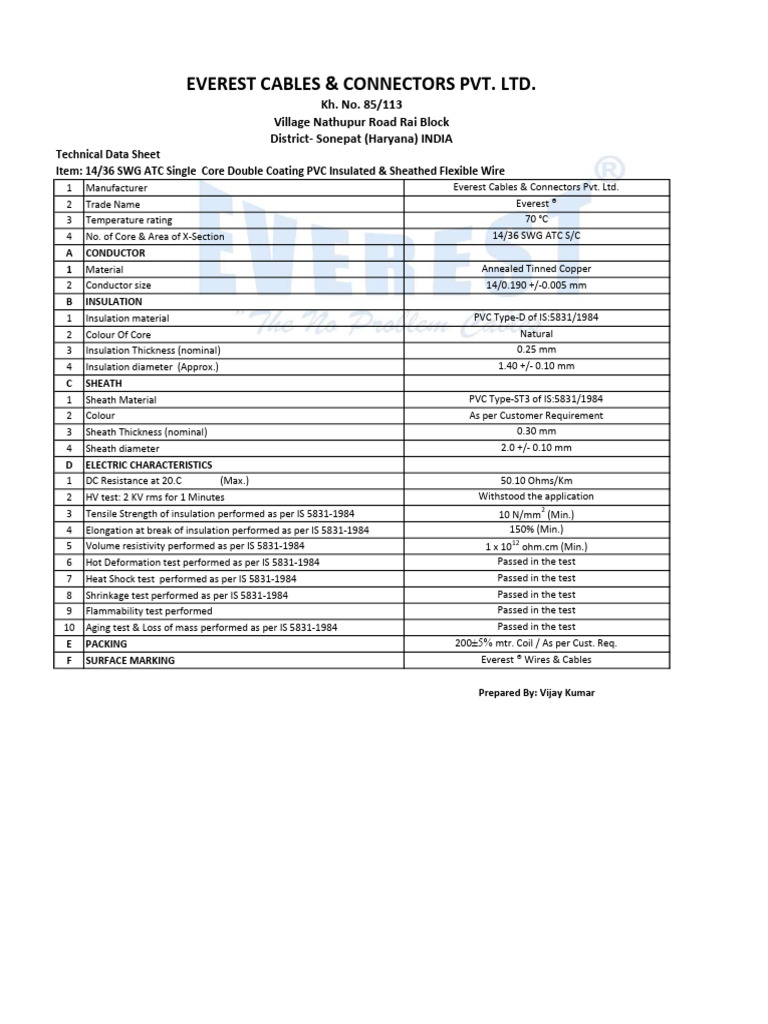 14-36 SWG ATC Double Coating TDS DT 150124 | PDF | Insulator ...