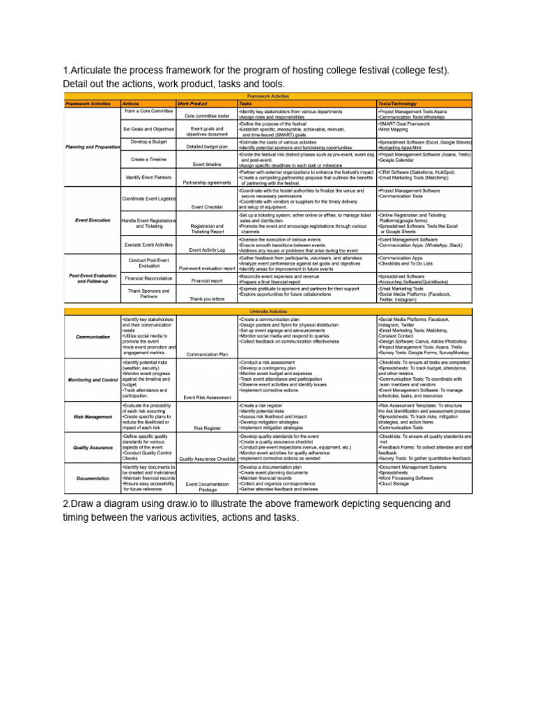 se 2 | PDF | Software | Computing