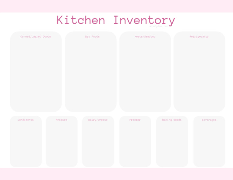 Kitchen Inventory Checklist Guide | PDF