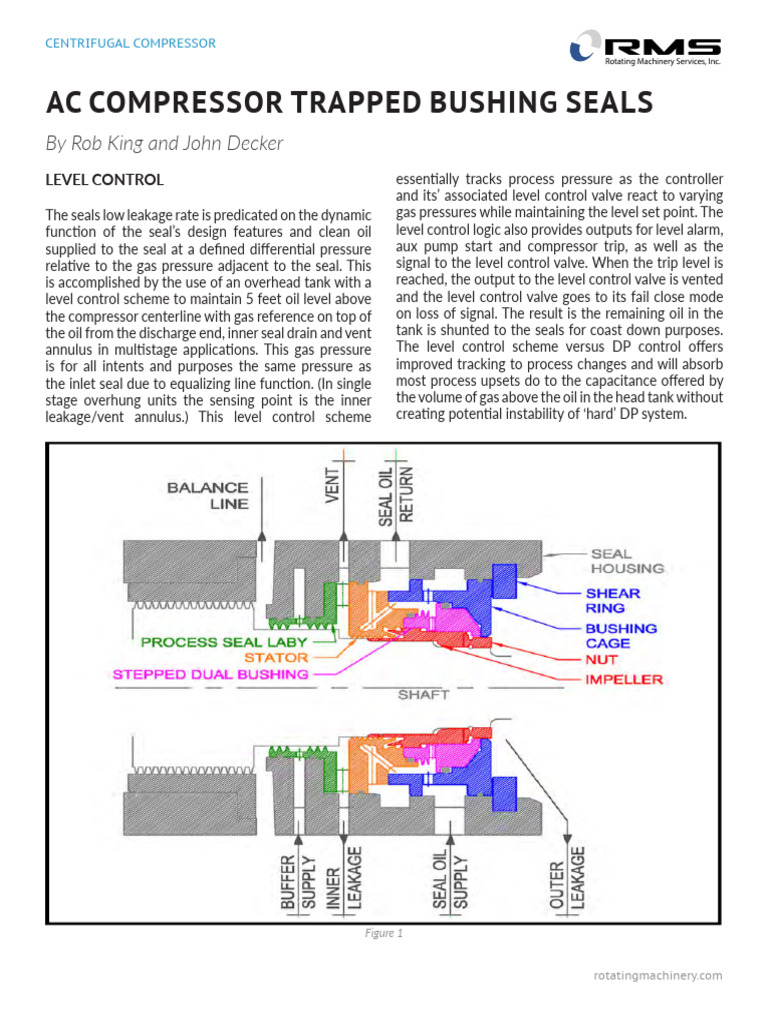 Trapped Bushing Seal Design Insights | PDF | Pump | Lubricant