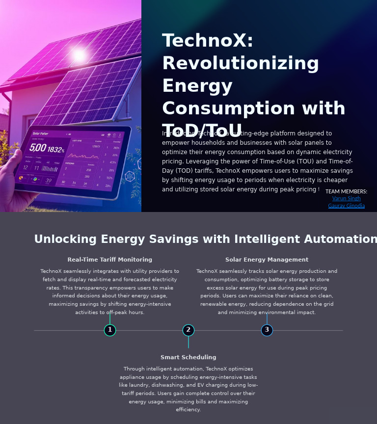 Tech BRos | PDF
