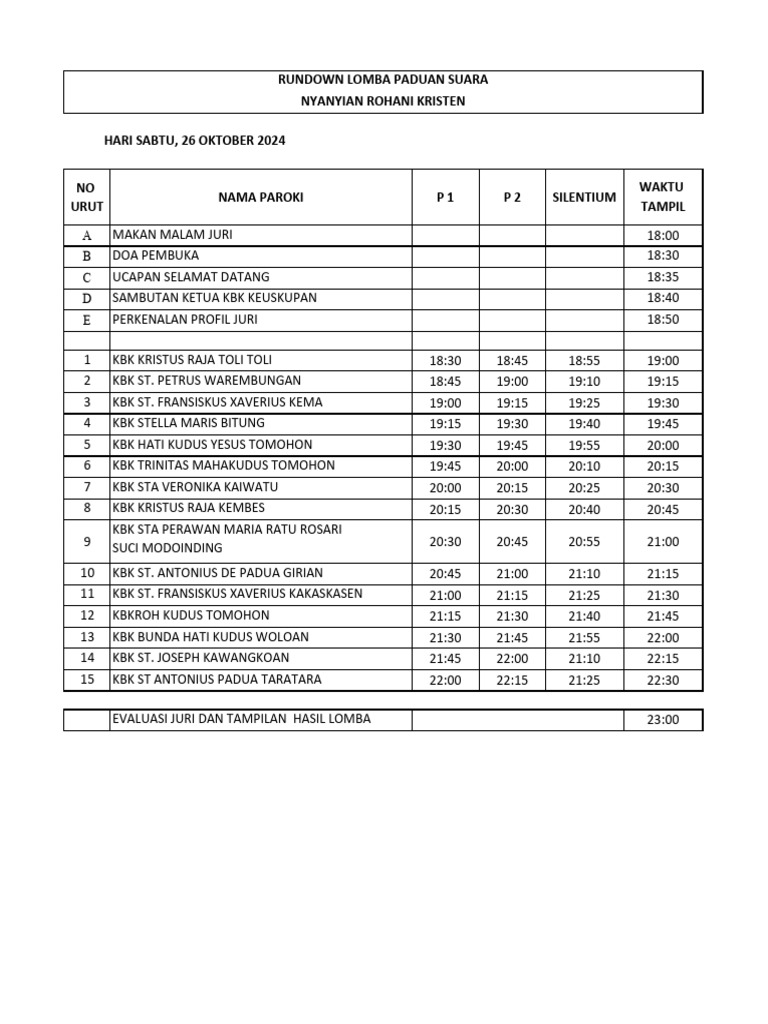 RUNDOWN PADUS NYANYIAN ROHANI | PDF