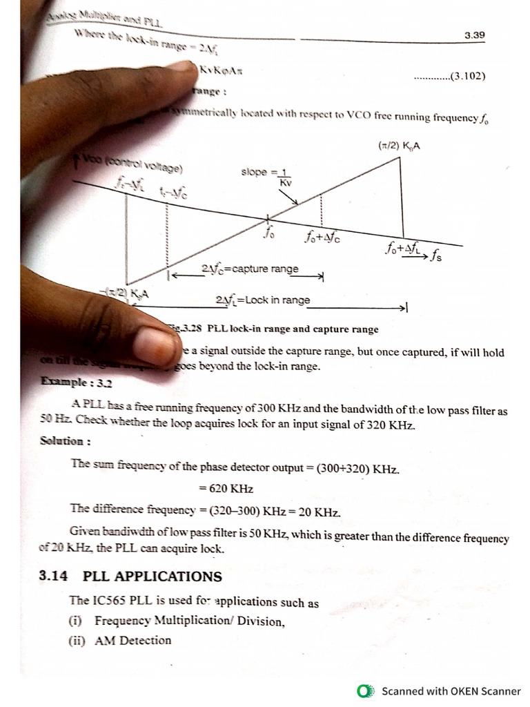 PLL Application | PDF