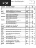 Secondary 1 Booklist 2024 | PDF | Textbook
